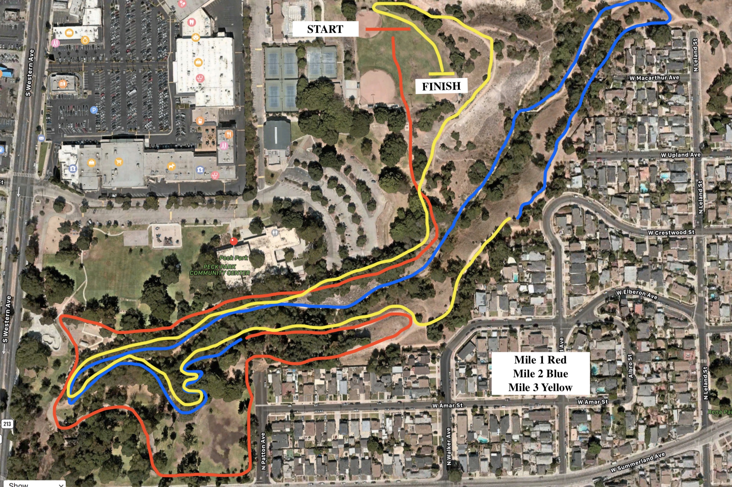 Track & Field, Cross Country Results, Statistics