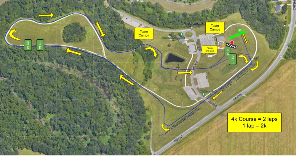 Track & Field, Cross Country Results, Statistics