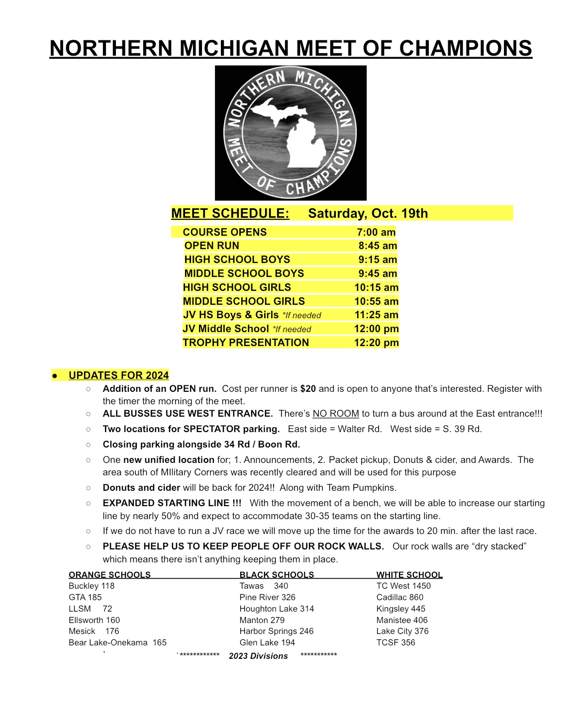 Track & Field, Cross Country Results, Statistics