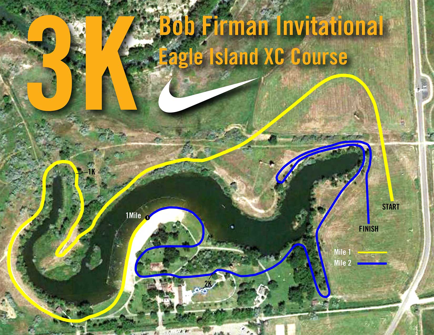 Track & Field, Cross Country Results, Statistics