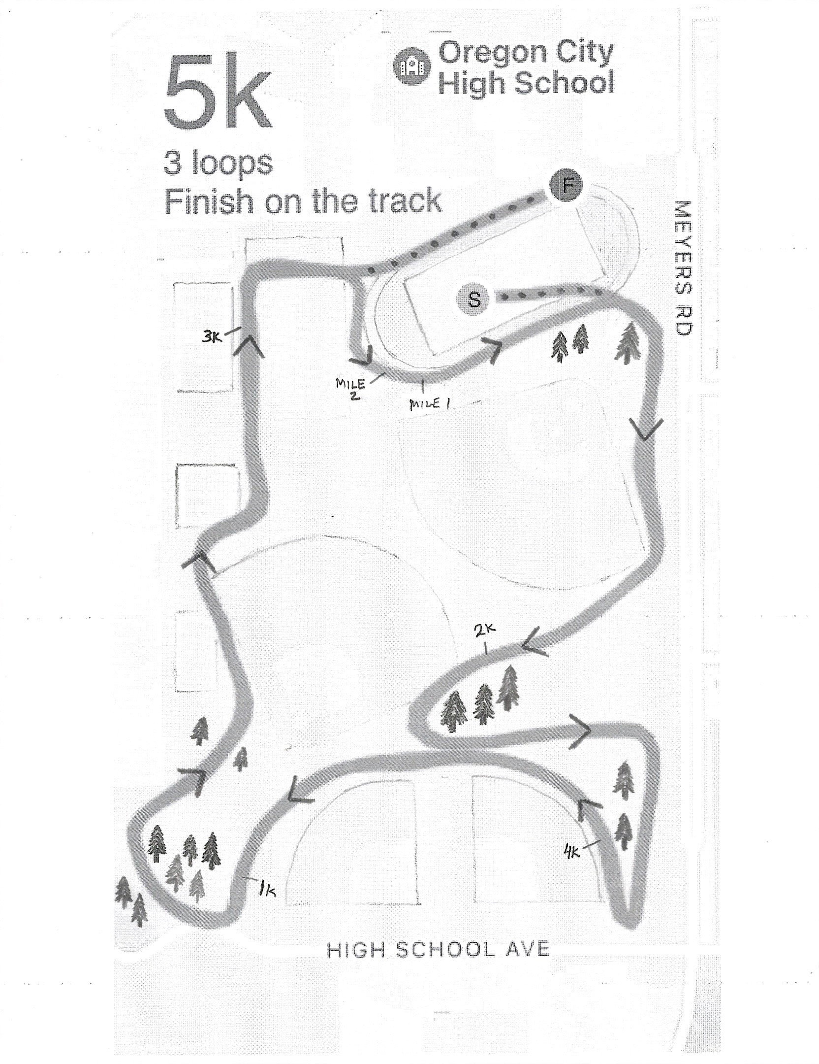 Track & Field, Cross Country Results, Statistics