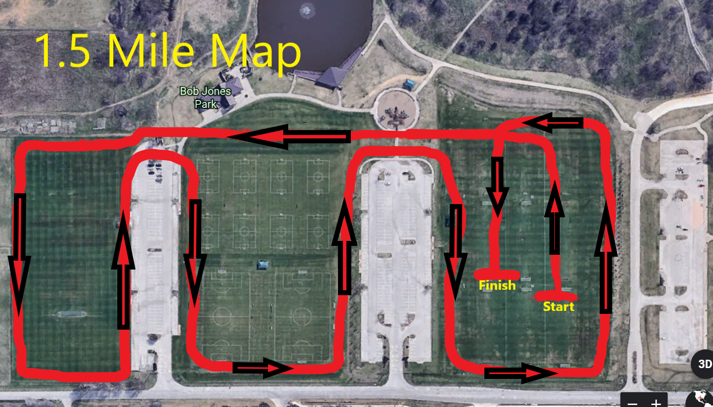Track & Field, Cross Country Results, Statistics