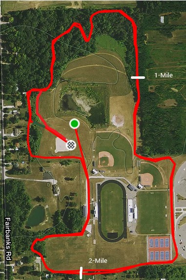 Track & Field, Cross Country Results, Statistics