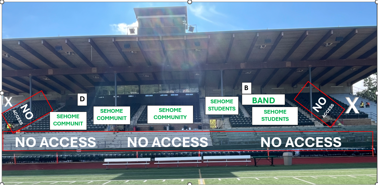 Track & Field, Cross Country Results, Statistics