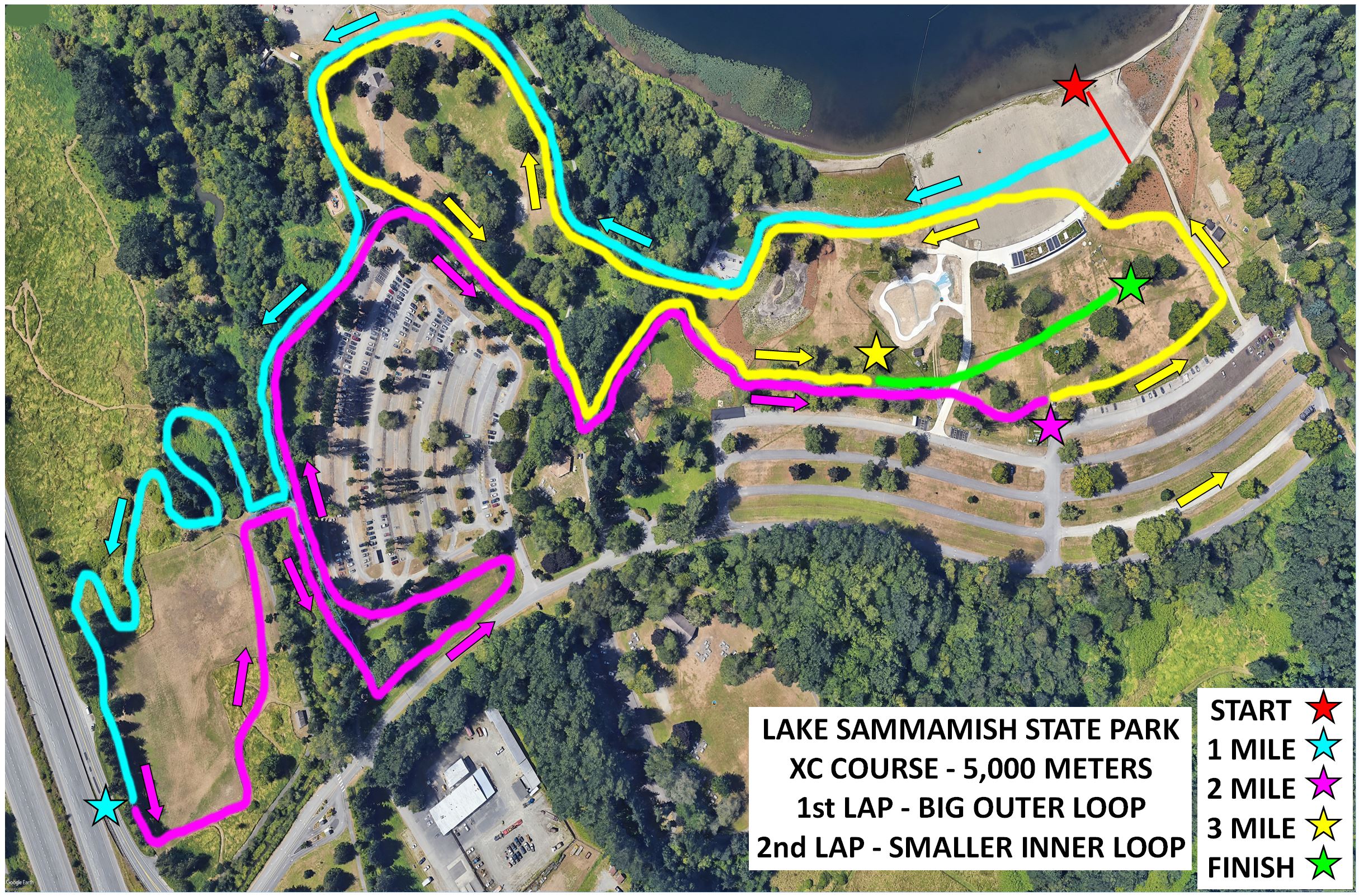 Track & Field, Cross Country Results, Statistics