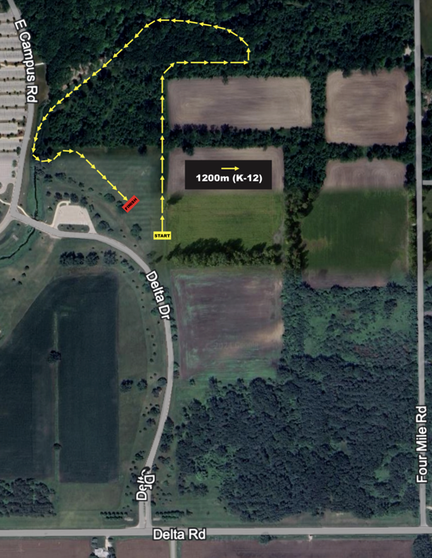 Track & Field, Cross Country Results, Statistics