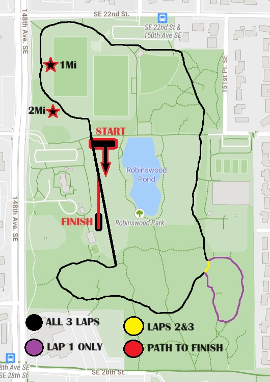 Track & Field, Cross Country Results, Statistics