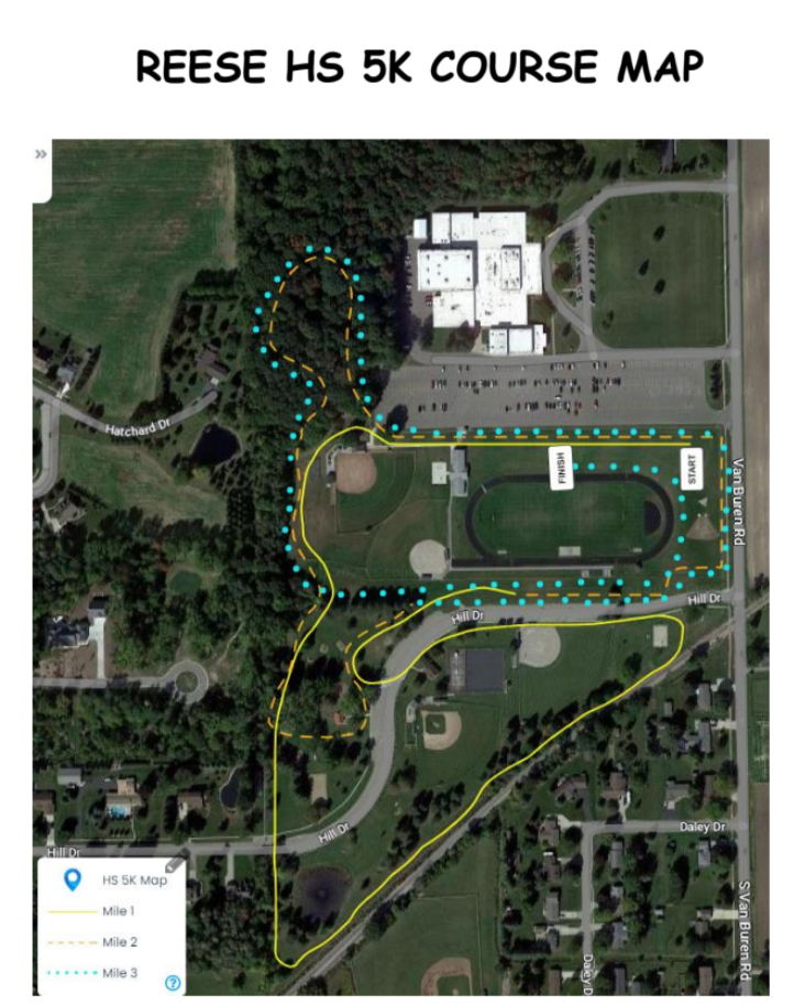 Track & Field, Cross Country Results, Statistics