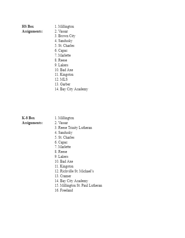 Track & Field, Cross Country Results, Statistics