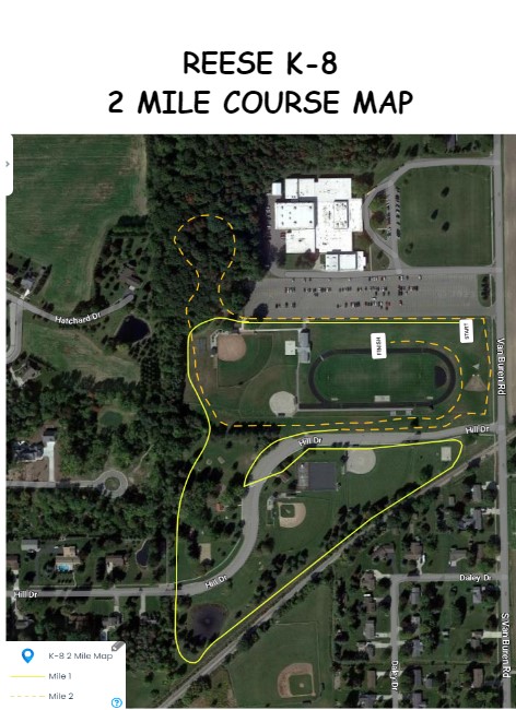 Track & Field, Cross Country Results, Statistics