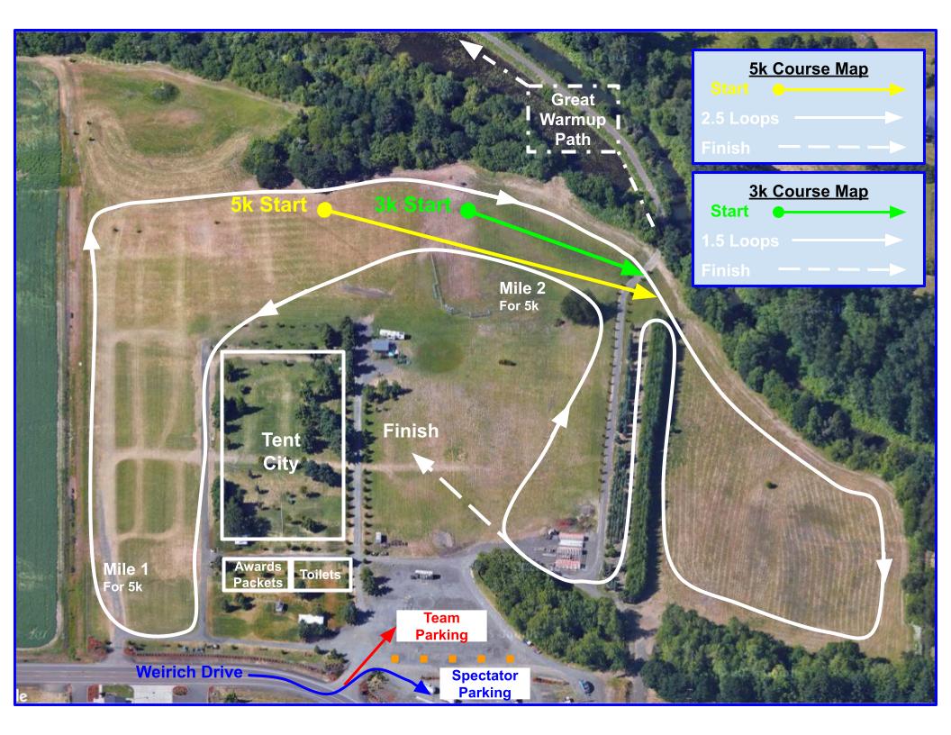 Track & Field, Cross Country Results, Statistics