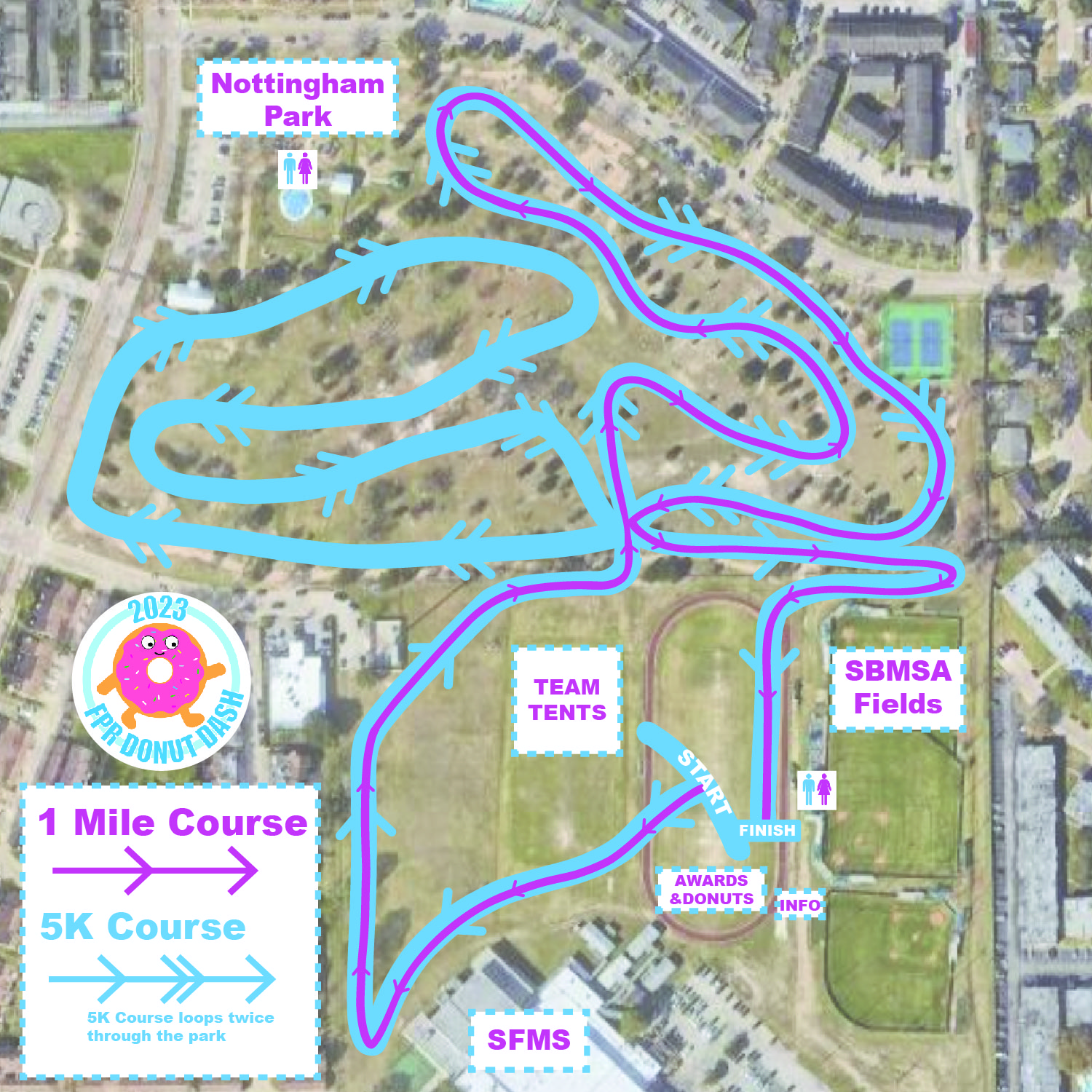 Track & Field, Cross Country Results, Statistics