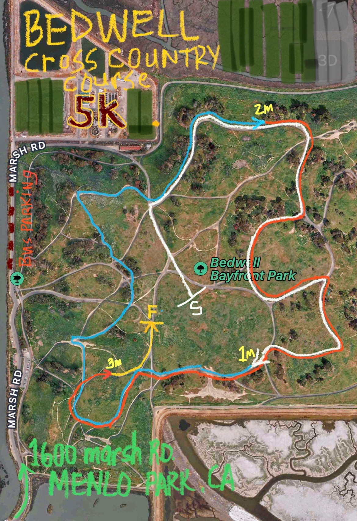 Track & Field, Cross Country Results, Statistics