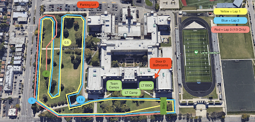 Track & Field, Cross Country Results, Statistics