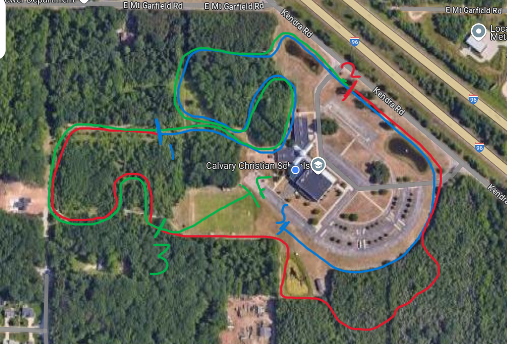 Track & Field, Cross Country Results, Statistics