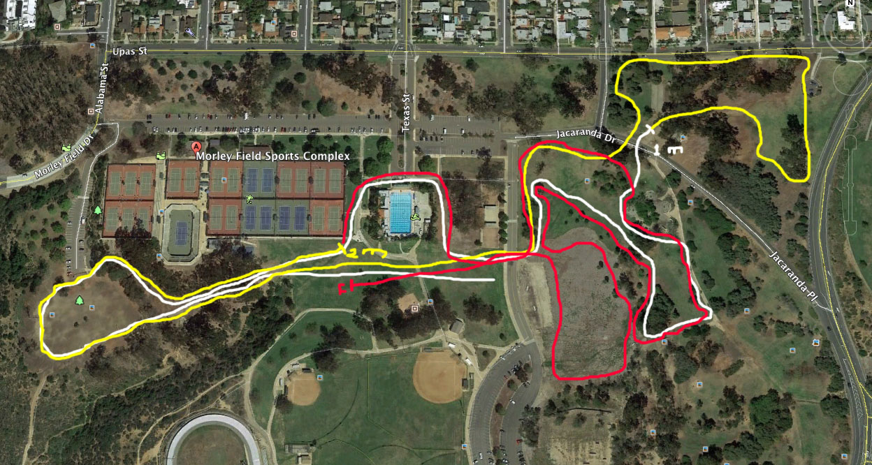 Track & Field, Cross Country Results, Statistics