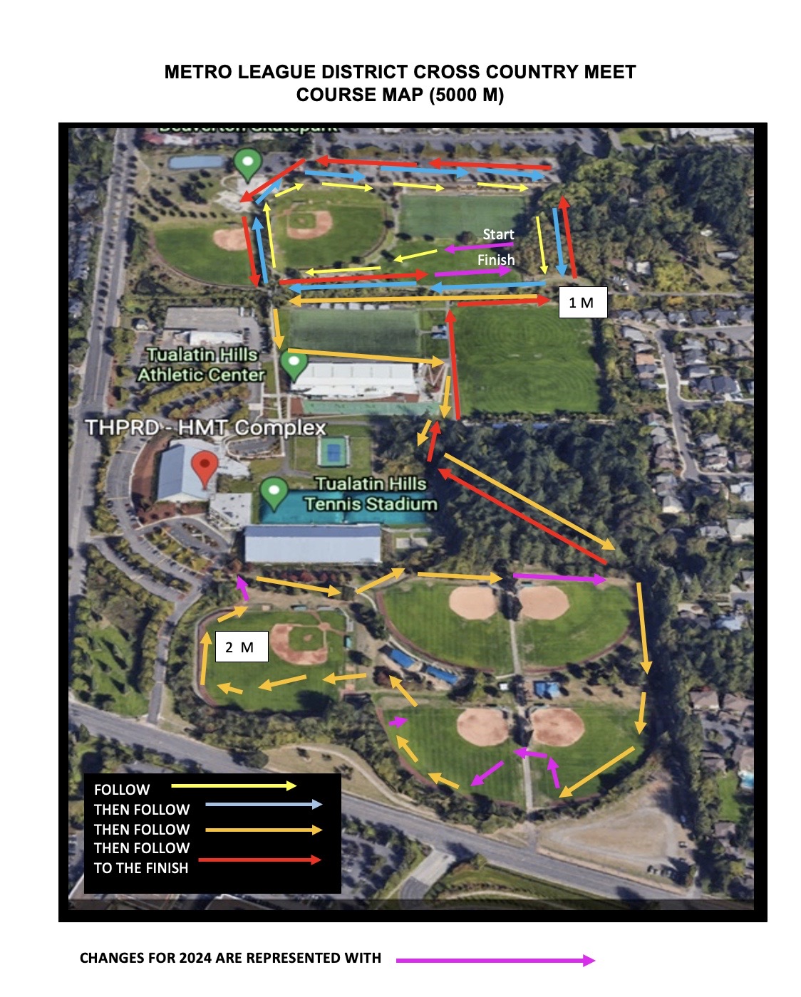 Track & Field, Cross Country Results, Statistics