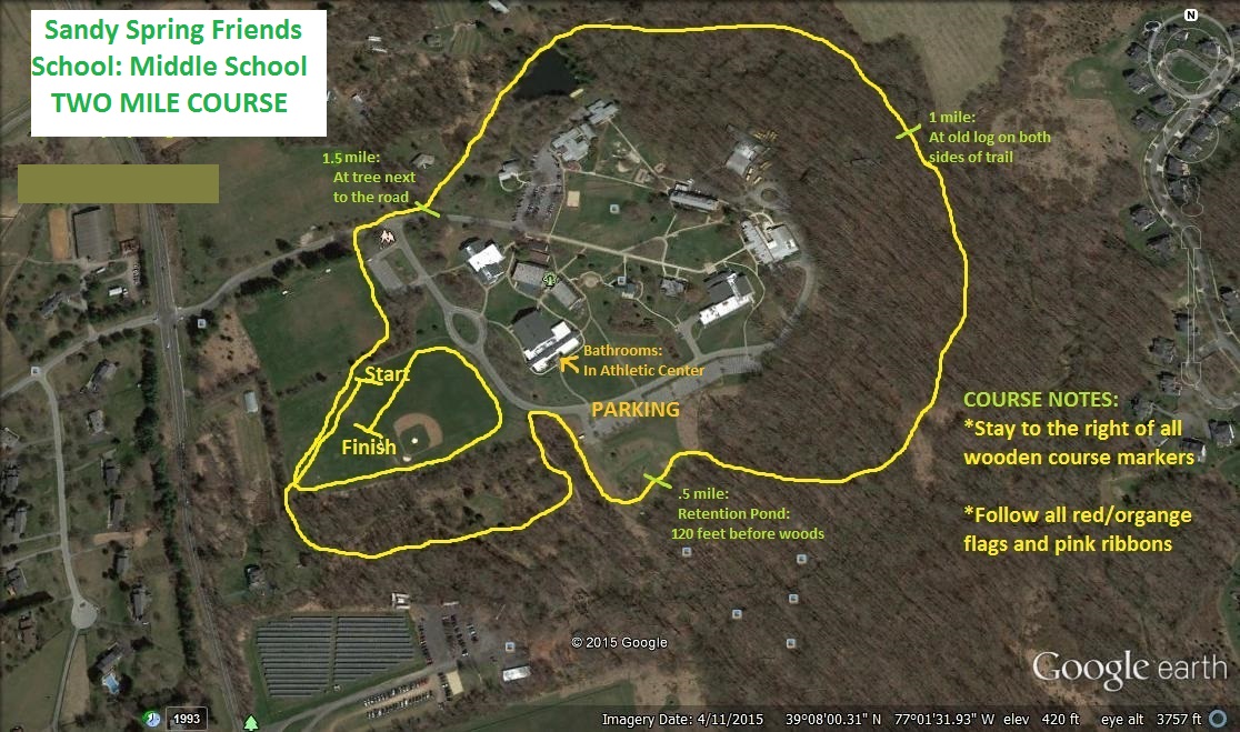 Track & Field, Cross Country Results, Statistics