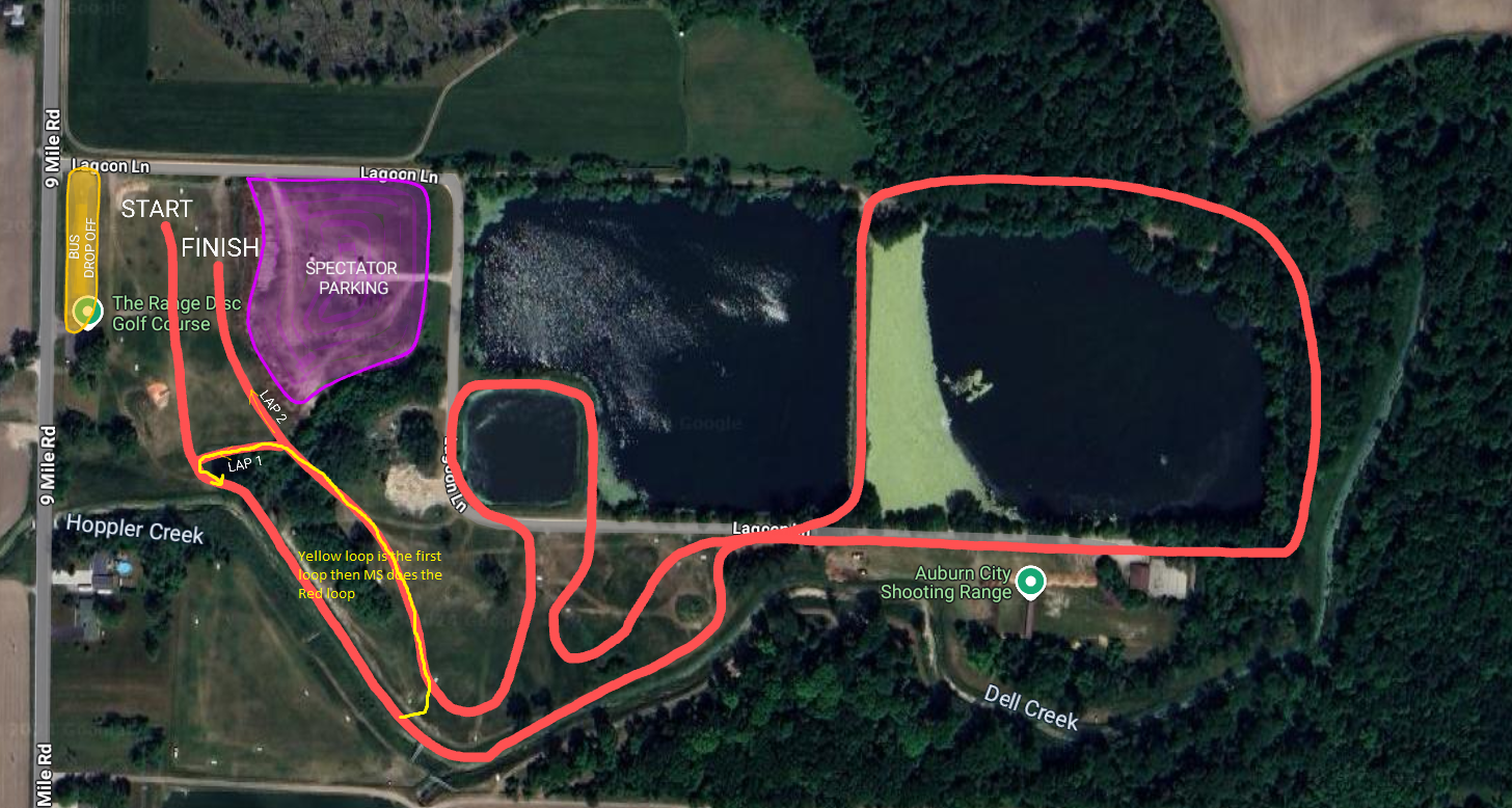 Track & Field, Cross Country Results, Statistics