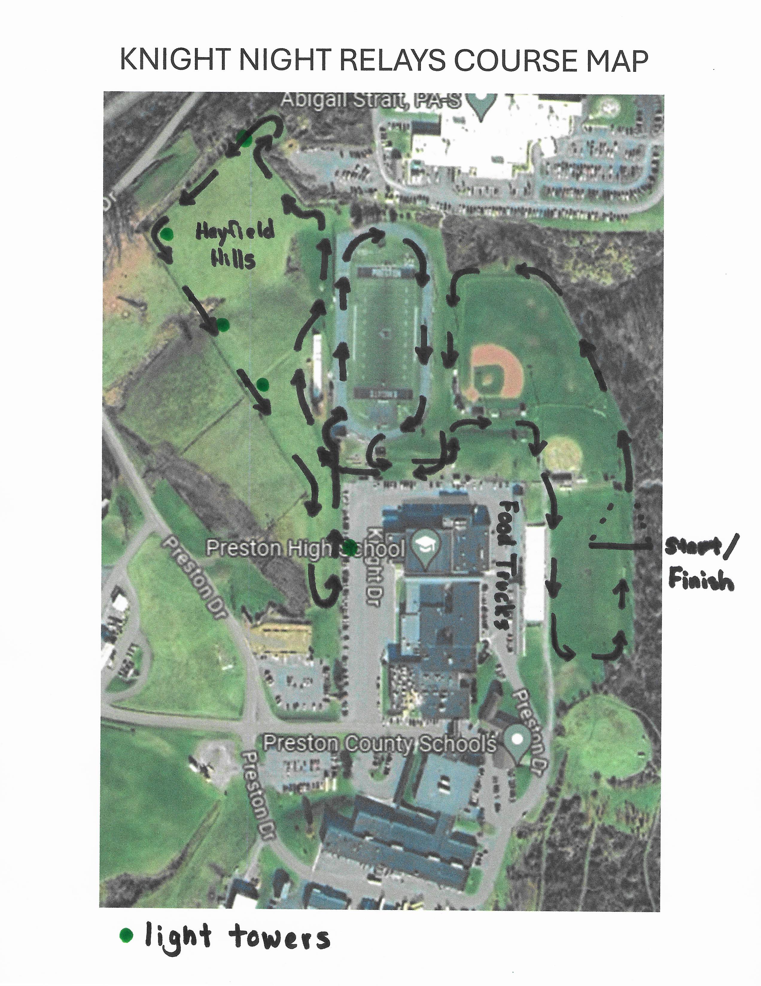 Track & Field, Cross Country Results, Statistics