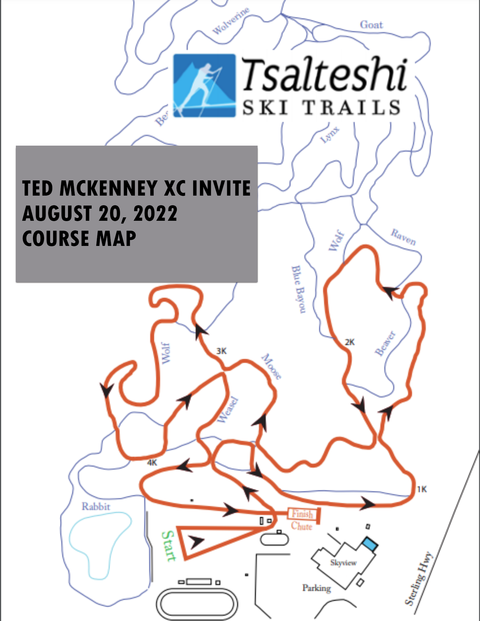 Track & Field, Cross Country Results, Statistics