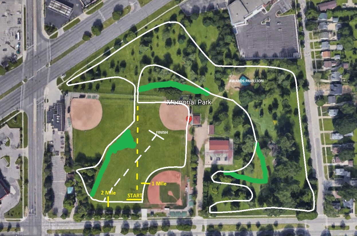 Track & Field, Cross Country Results, Statistics