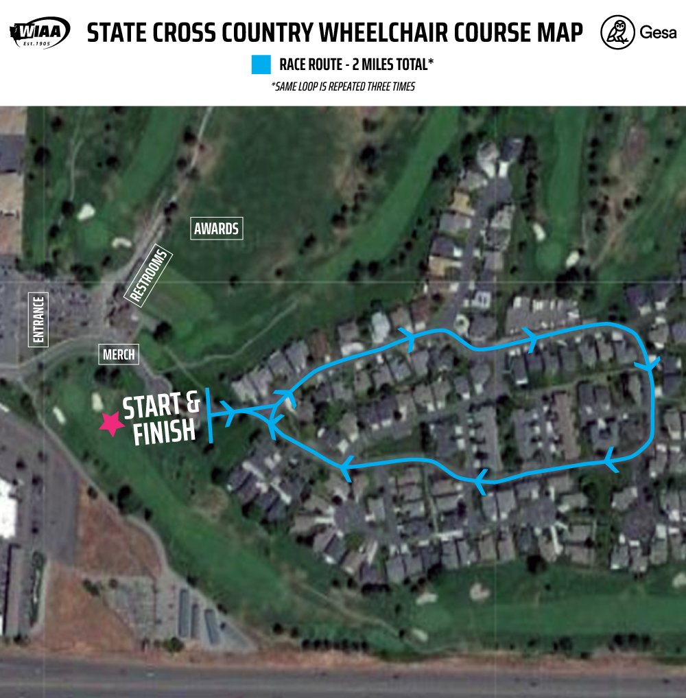 Track & Field, Cross Country Results, Statistics