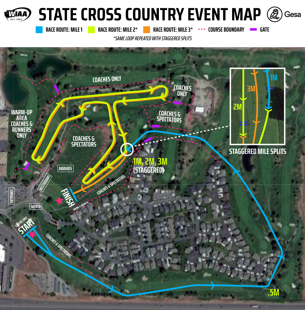 Track & Field, Cross Country Results, Statistics