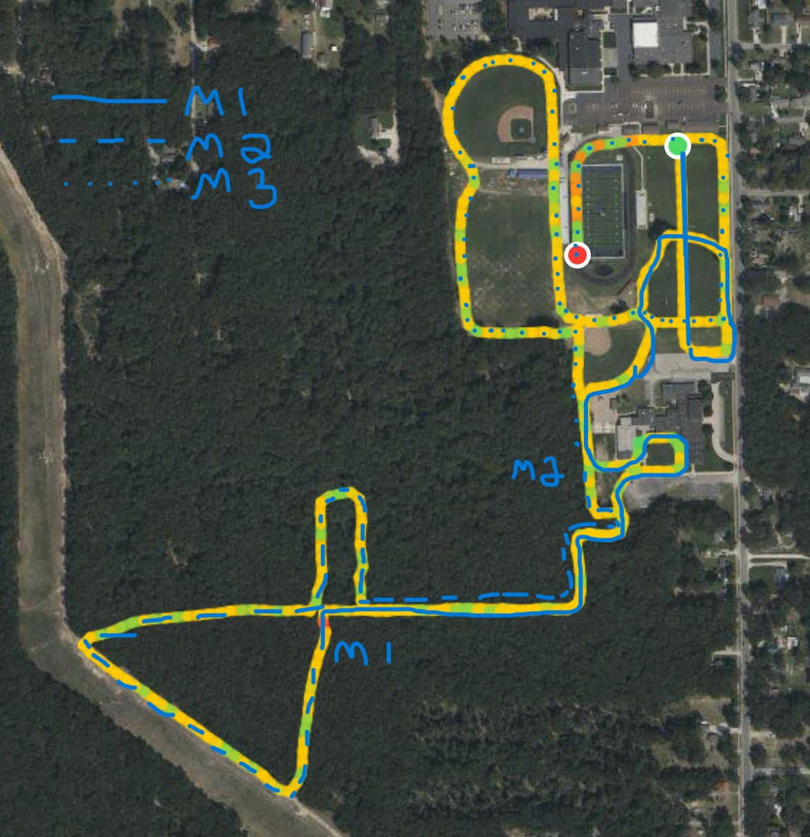 Track & Field, Cross Country Results, Statistics