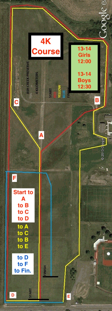 Track & Field, Cross Country Results, Statistics