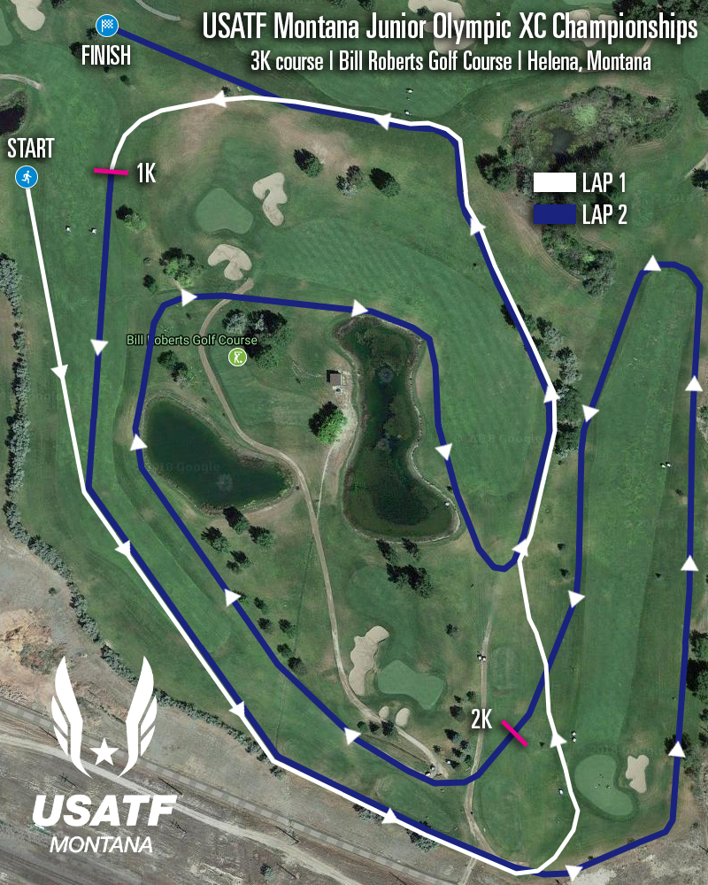Track & Field, Cross Country Results, Statistics