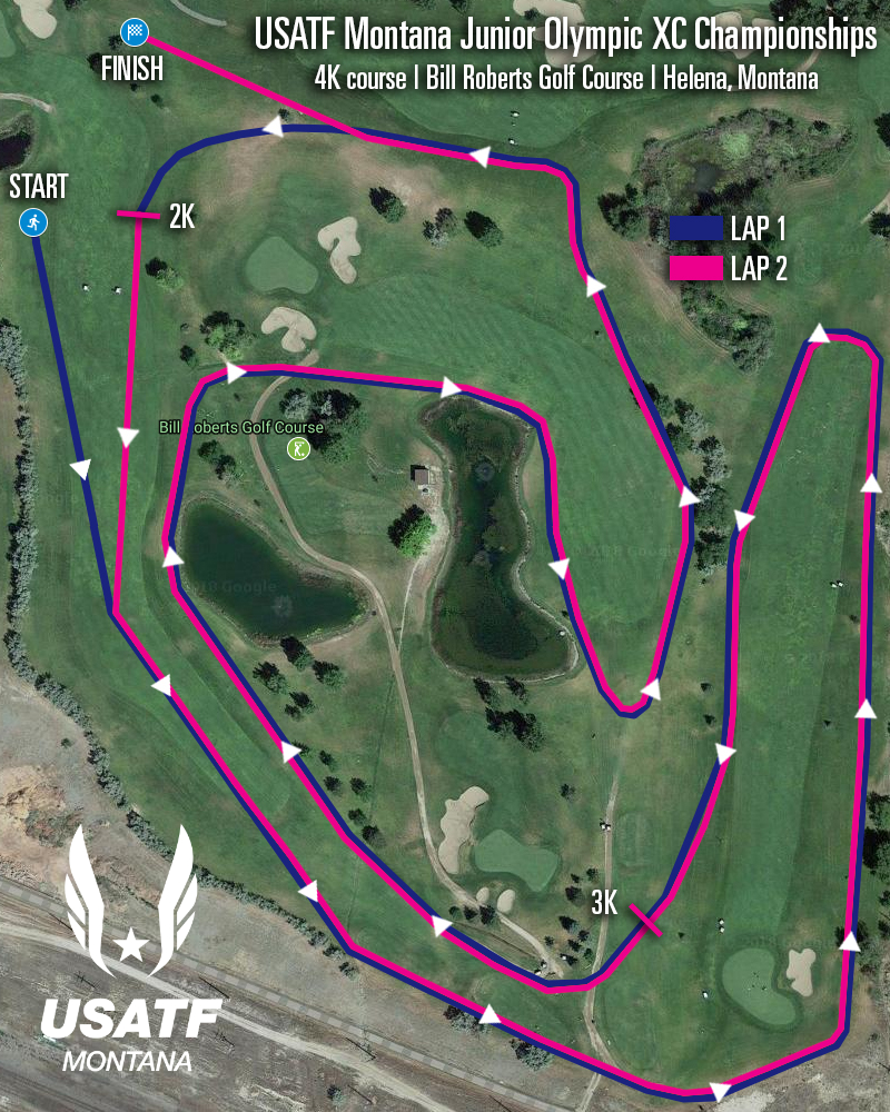 Track & Field, Cross Country Results, Statistics