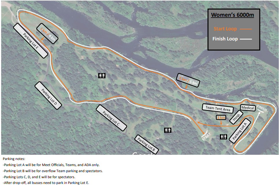 Track & Field, Cross Country Results, Statistics