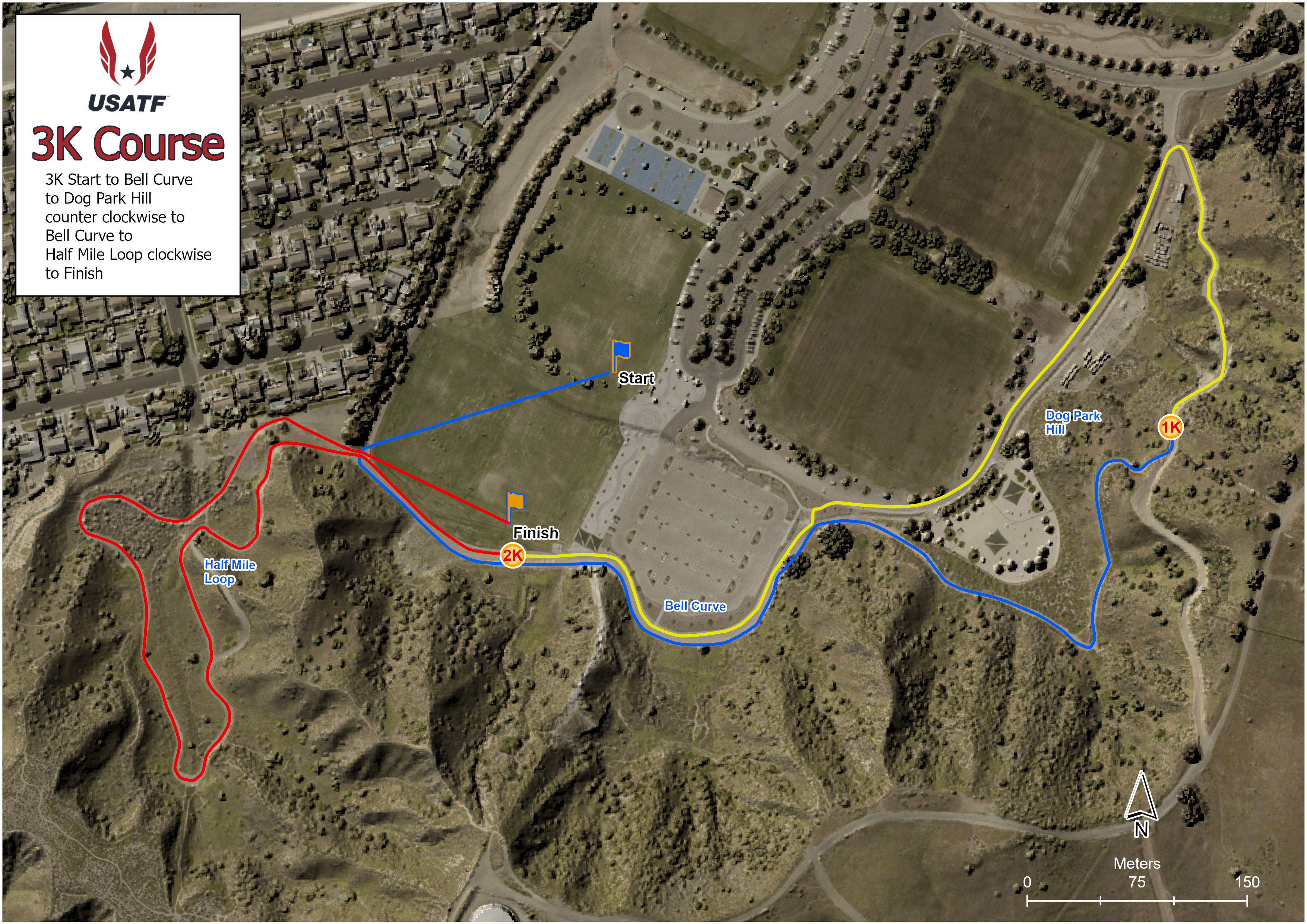 Track & Field, Cross Country Results, Statistics