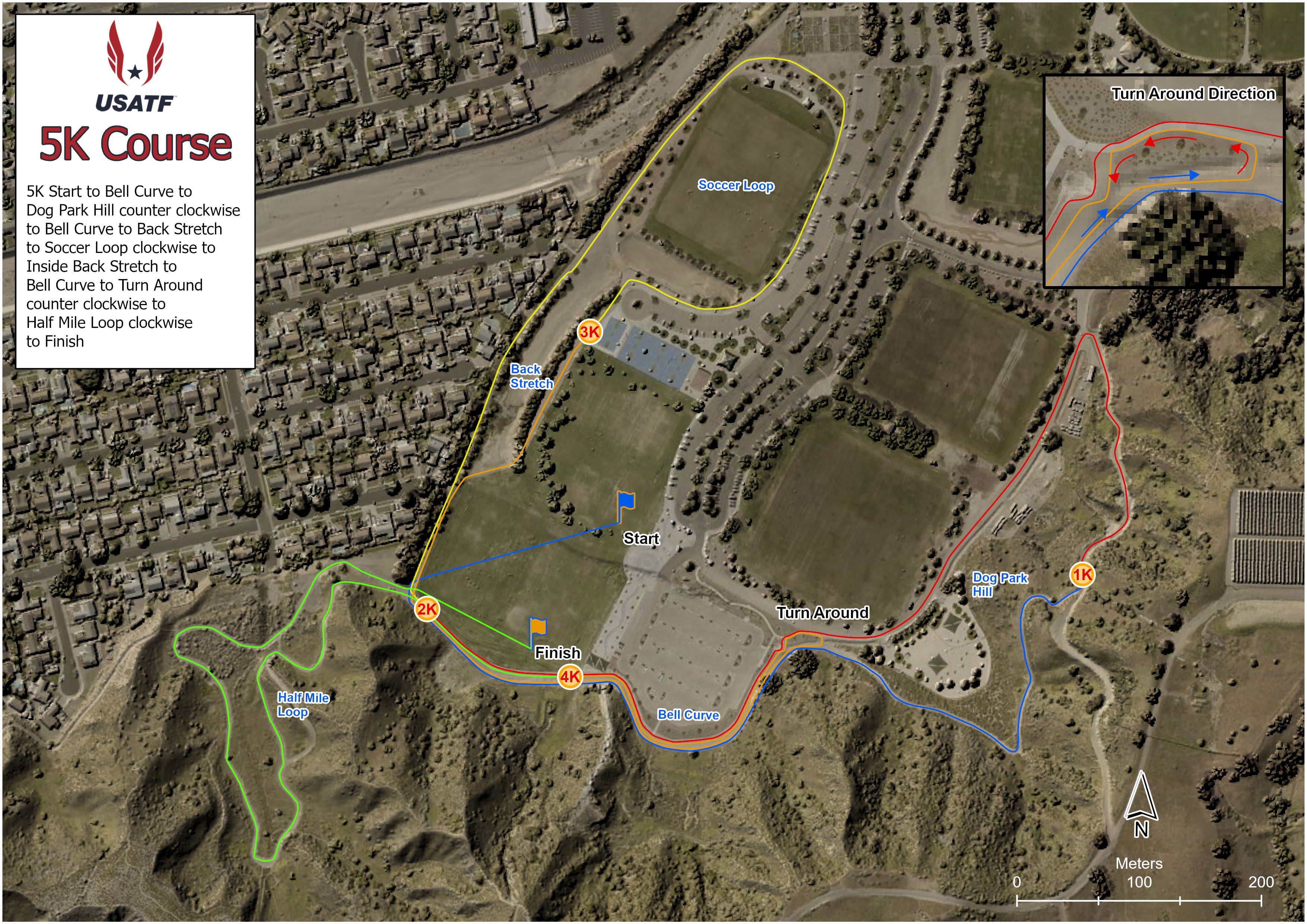 Track & Field, Cross Country Results, Statistics