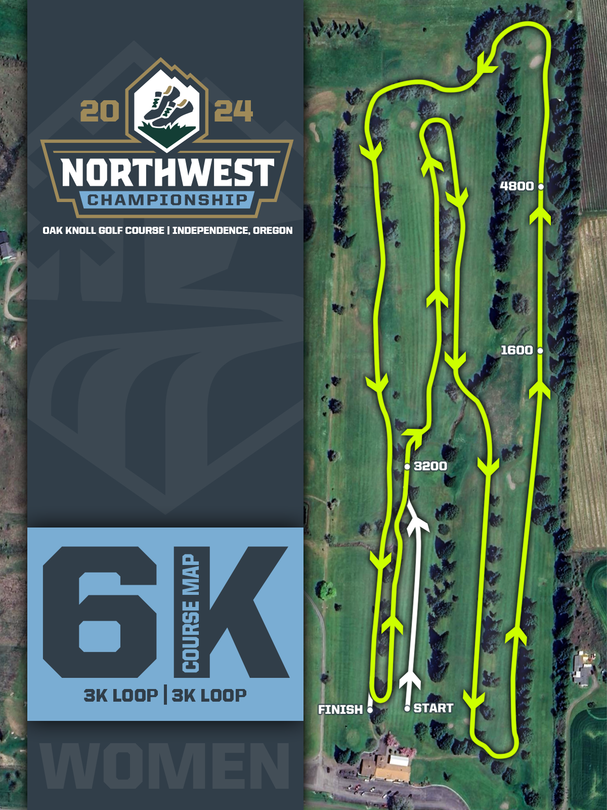 Track & Field, Cross Country Results, Statistics
