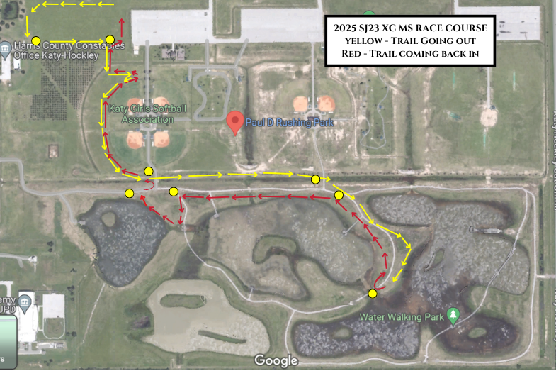 Track & Field, Cross Country Results, Statistics