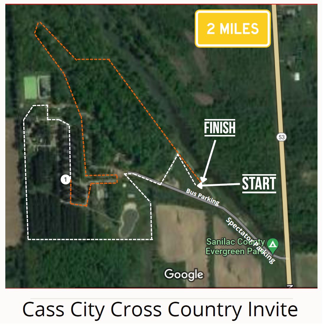 Track & Field, Cross Country Results, Statistics