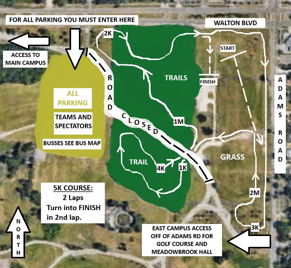 Track & Field, Cross Country Results, Statistics