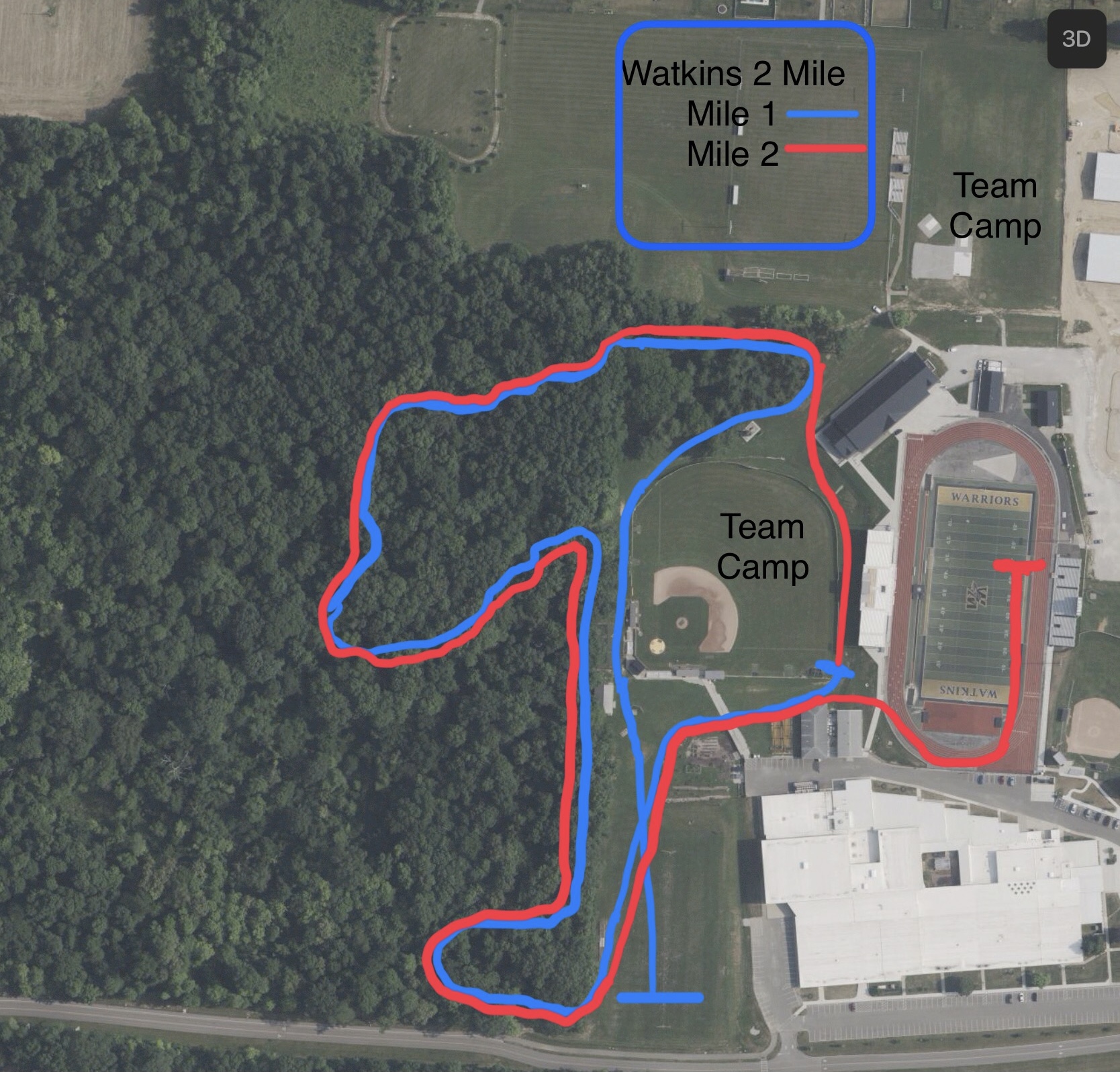 Track & Field, Cross Country Results, Statistics