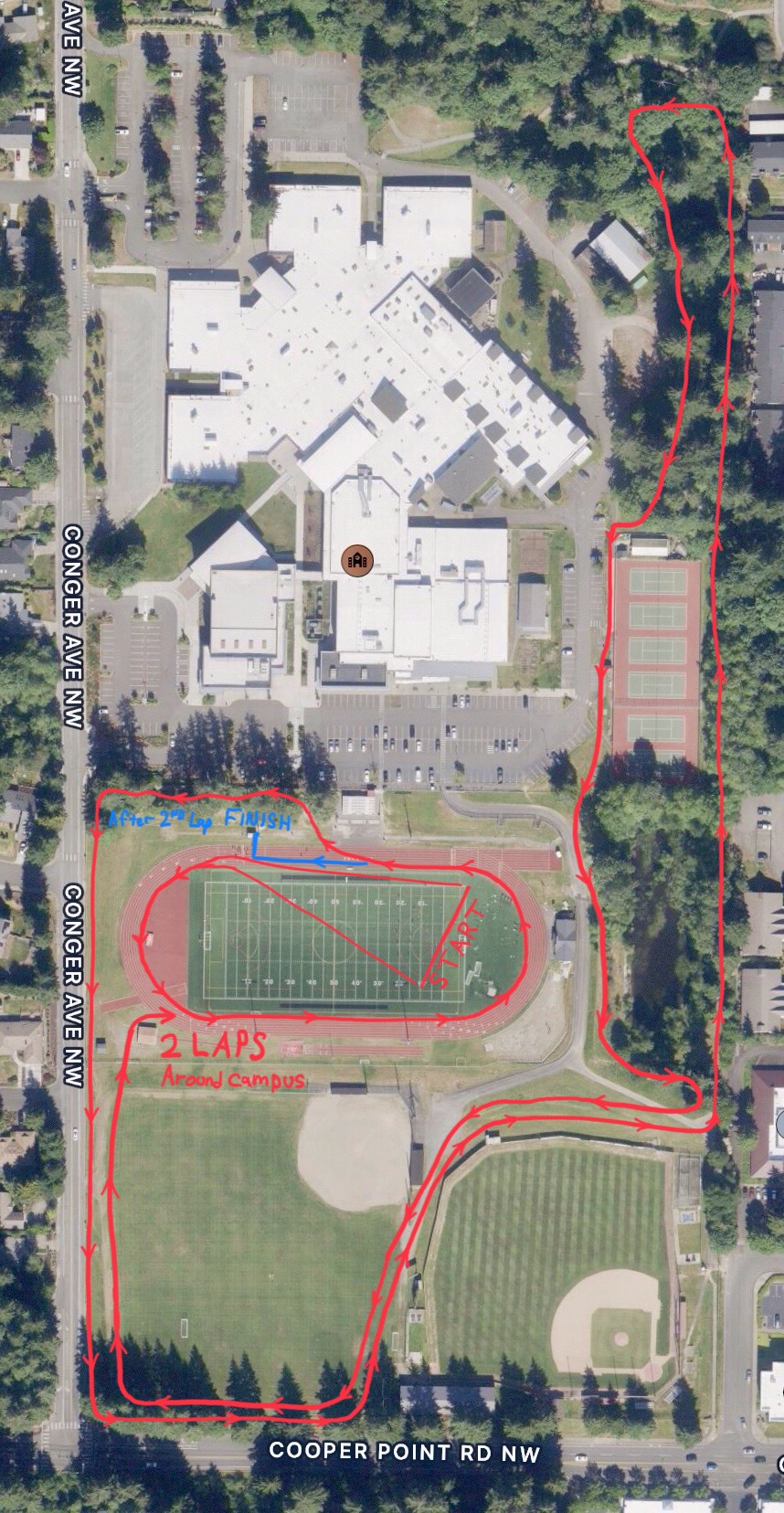 Track & Field, Cross Country Results, Statistics