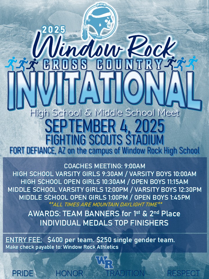 Track & Field, Cross Country Results, Statistics