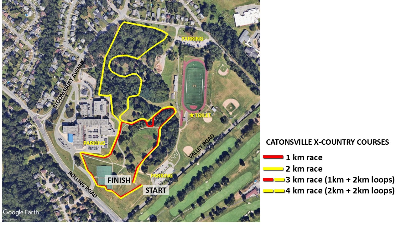 Track & Field, Cross Country Results, Statistics