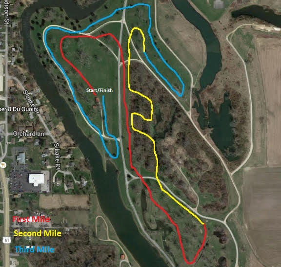 Track & Field, Cross Country Results, Statistics