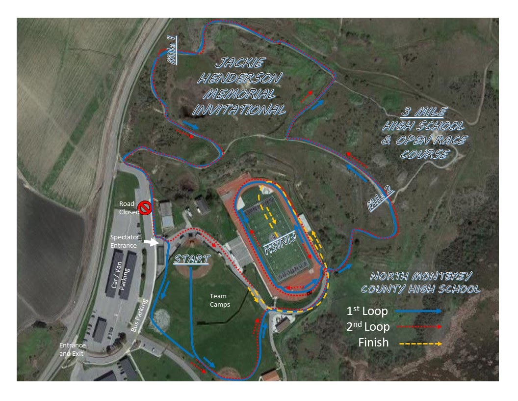 Track & Field, Cross Country Results, Statistics