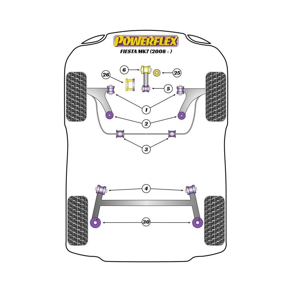 Rear Spring Upper Isolator Powerflex
