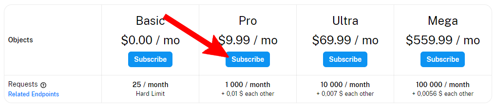 People photo background removal API Free Tutorials (api4ai-api4ai-default) | RapidAPI