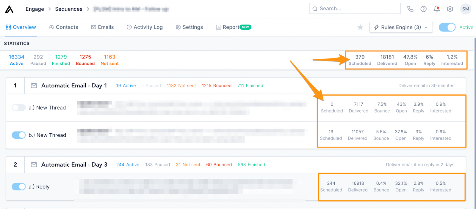 Build an Outbound Sales Process: Monitor Your Analytics – Apollo