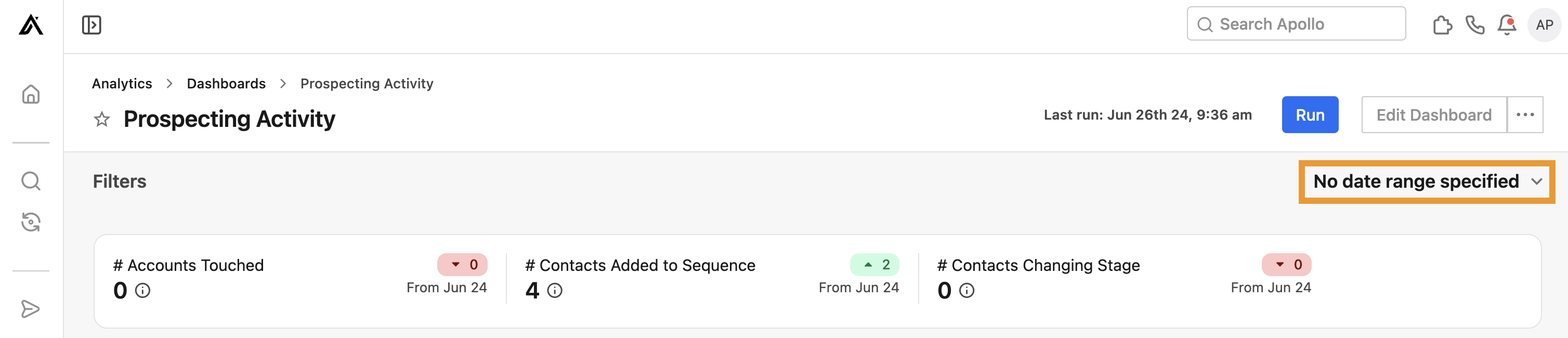 Use Analytics Dashboards – Apollo.io