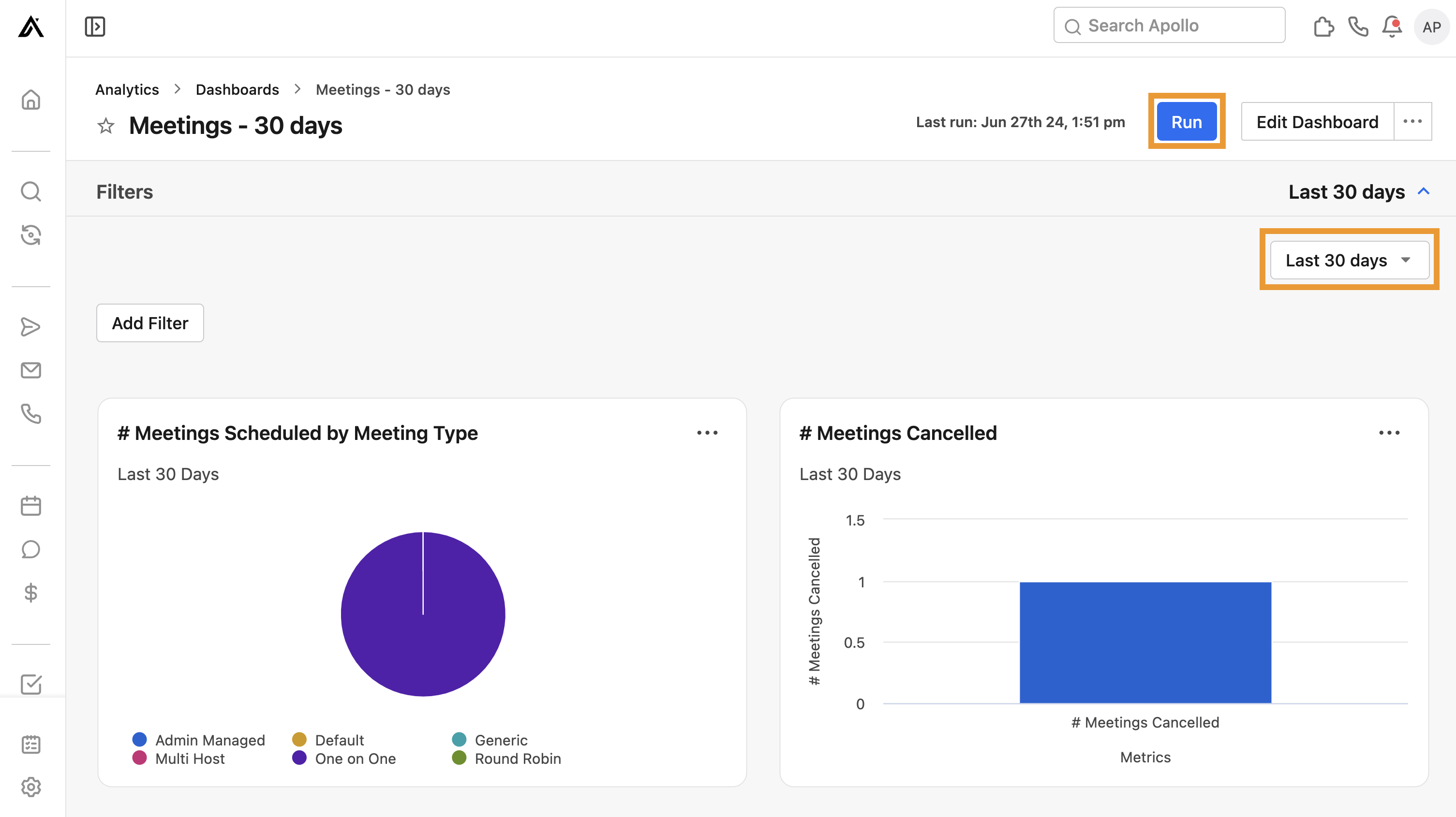 Use Analytics Dashboards – Apollo.io